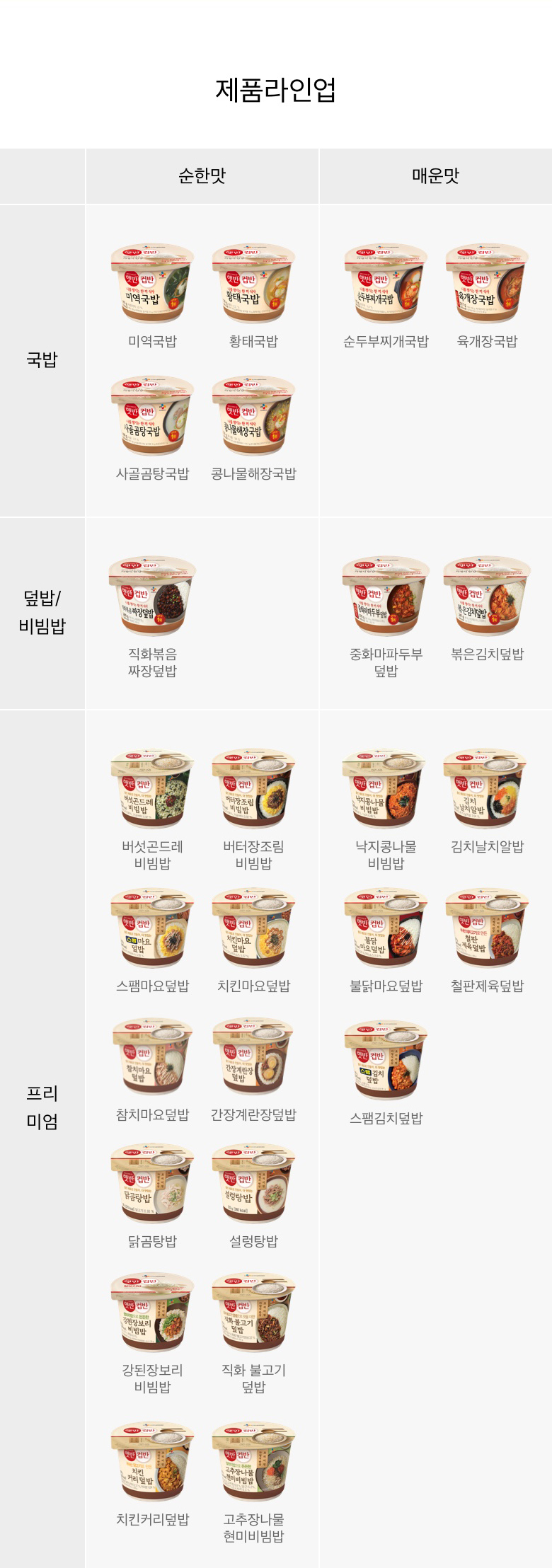 CJ 햇반 컵반 스팸 마요덮밥 219G | 홈플러스