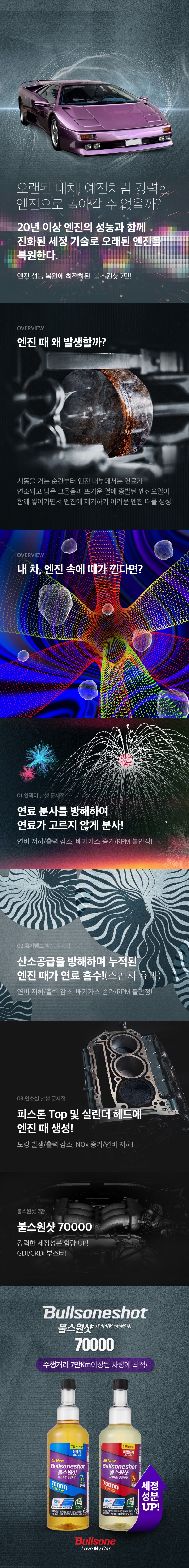 불스원 불스원샷 7만 기획세트 휘발유 500ml 2P+1P | 홈플러스