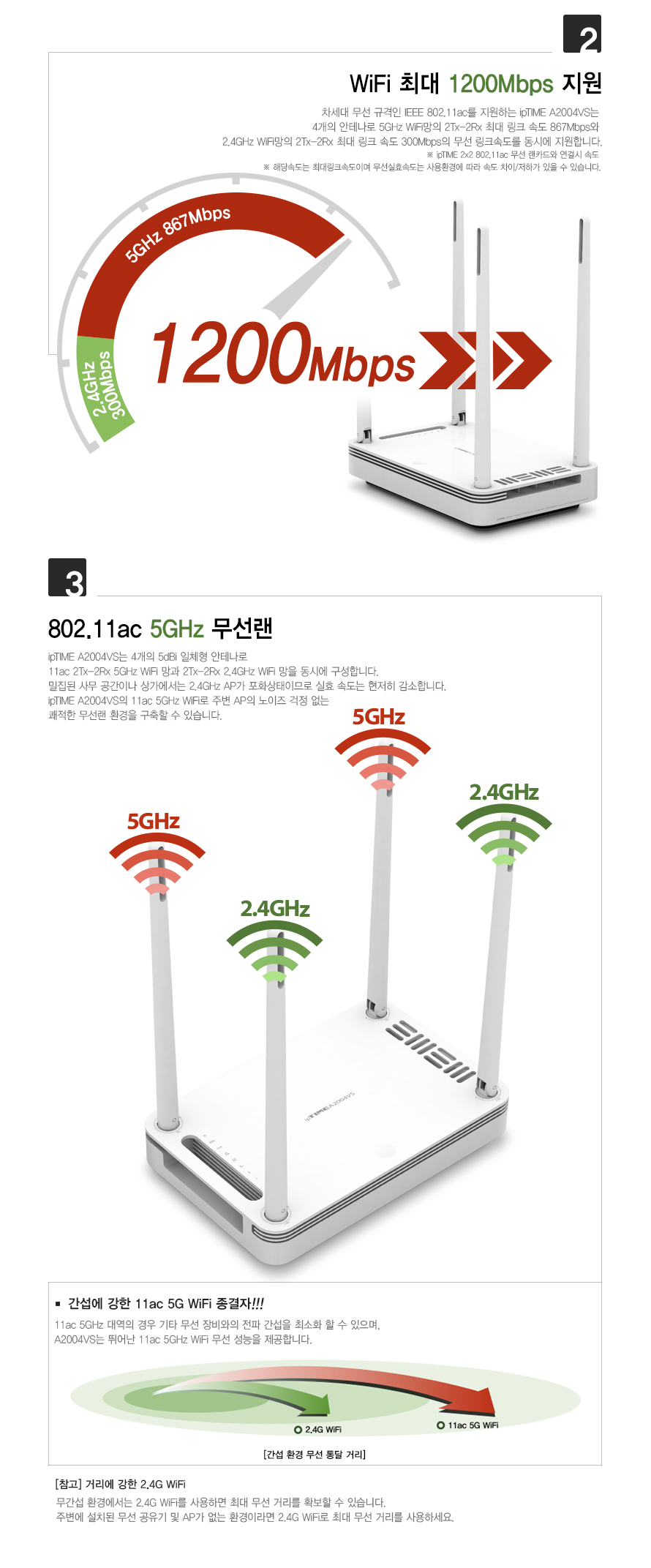 ipTIME 유무선공유기 A2004VS | 홈플러스